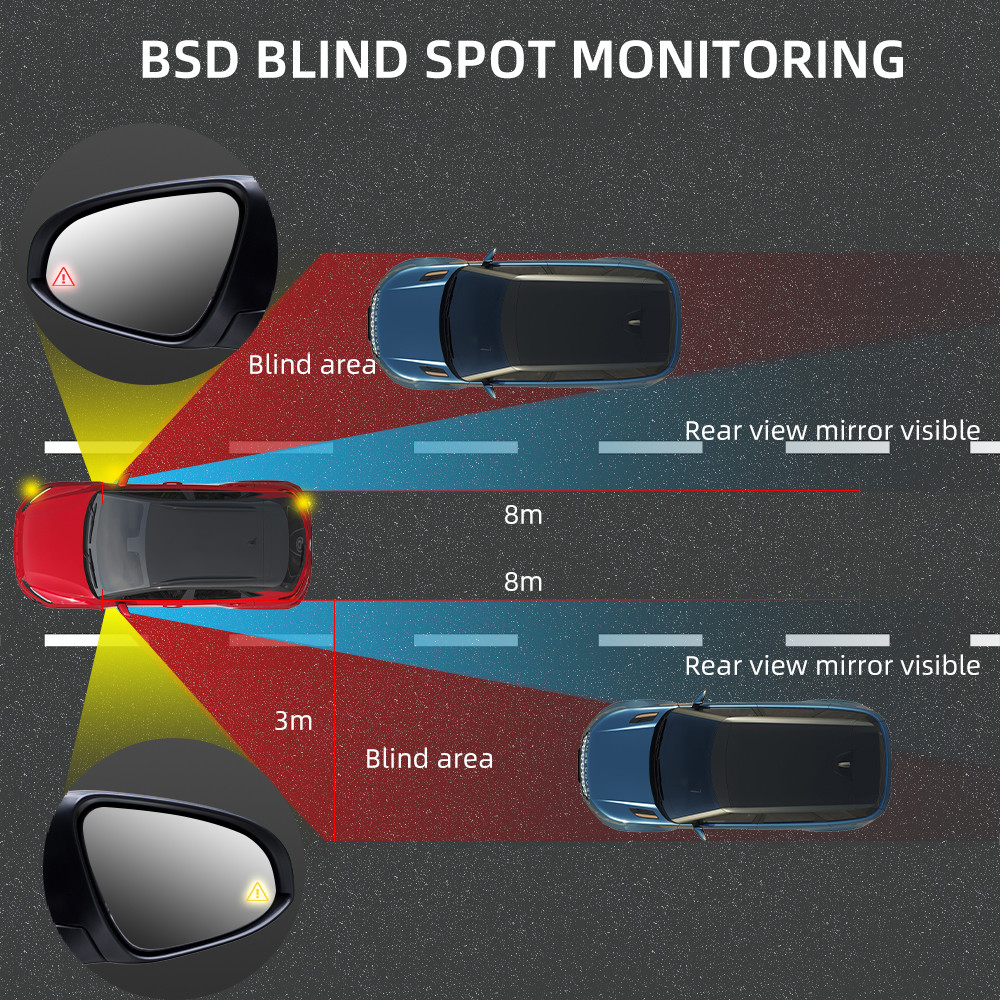 Universal Single Radar 50m Car Blind Spot Detection System 77GHZ With ...